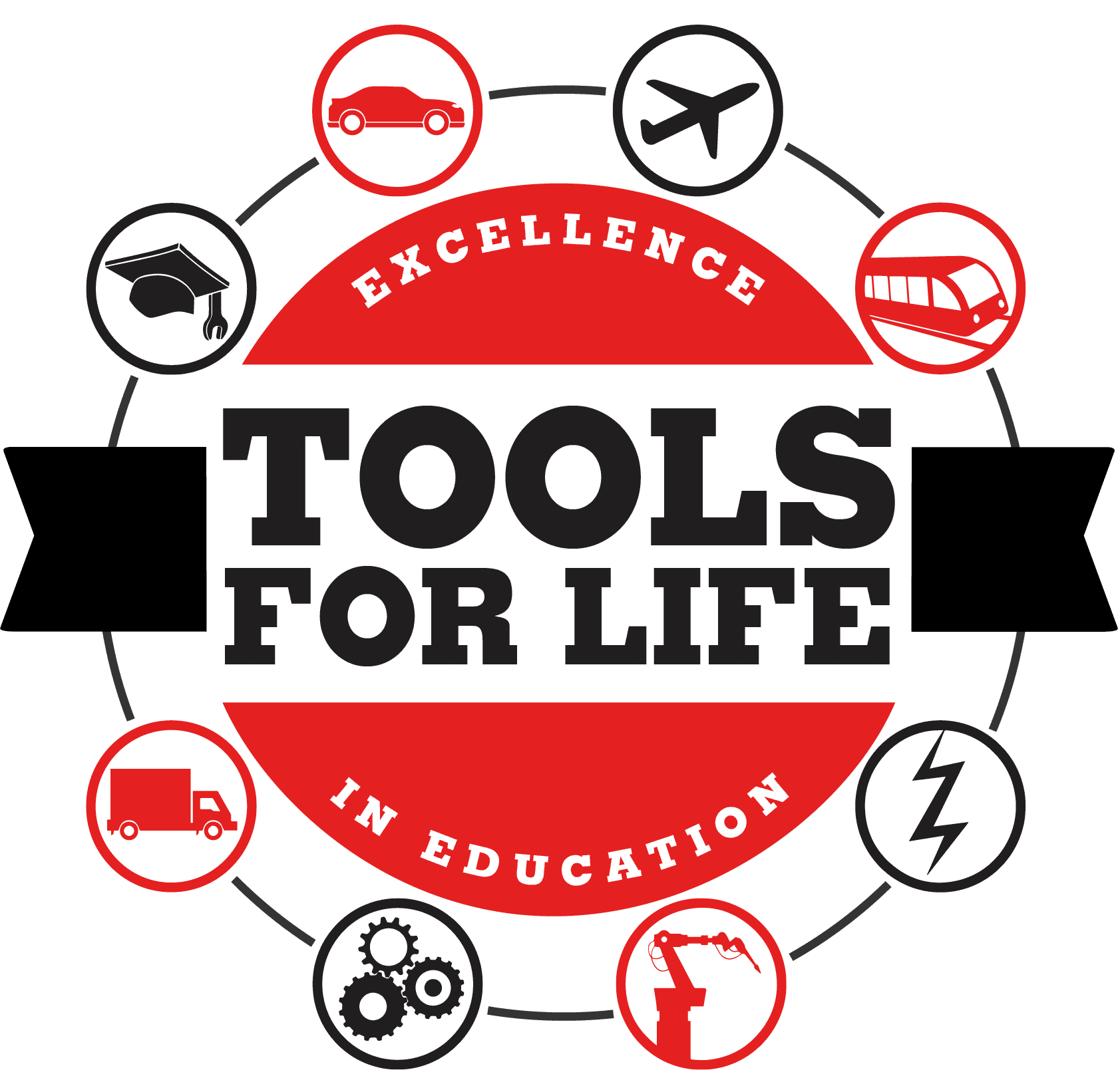 Excellence in Education - Snap-on Tools